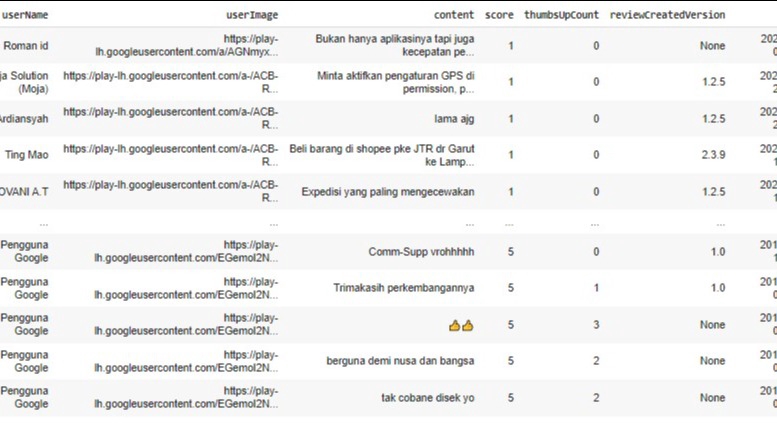 SCRAPING DATA/CRAWLING DATA REVIEWS APP PLAY STORE
