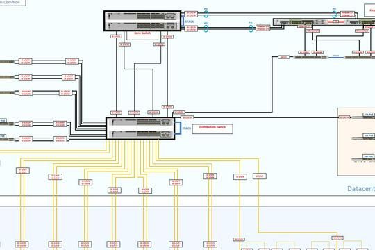 Implement Network Infrastructure and Wi-Fi Solution