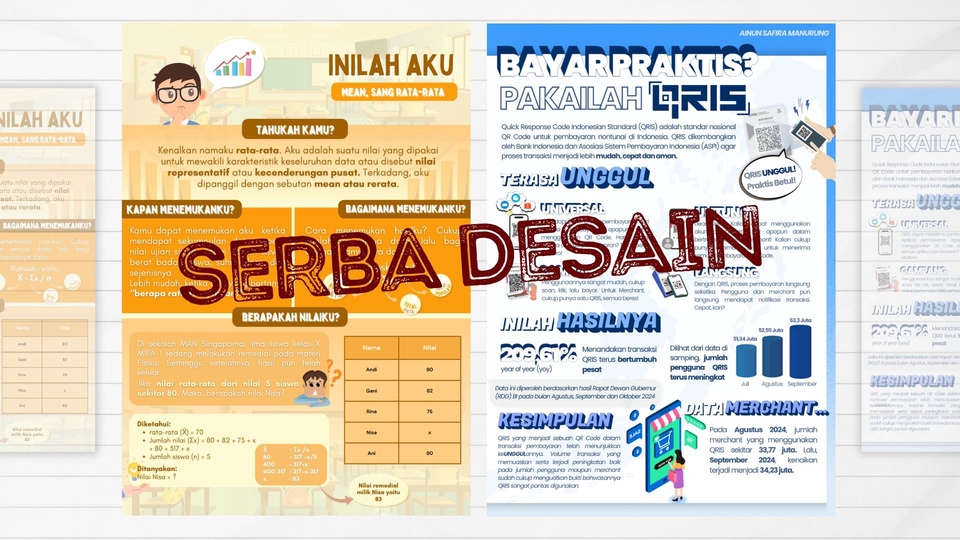SERBA DESAIN | POSTER & INFOGRAFIS "AMANAH"