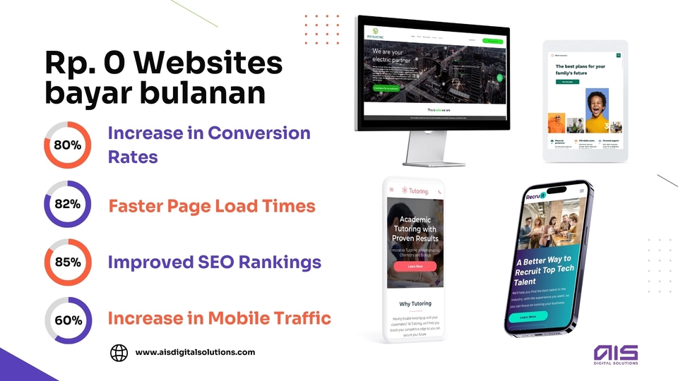 GRATIS biaya awal - Subscription Website- Company profile, E-commerce ...