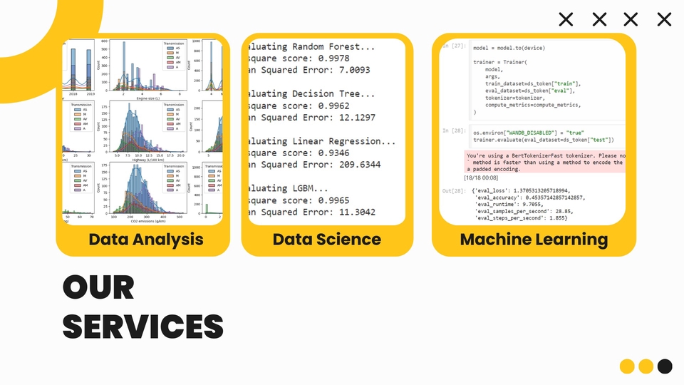 Data Analysis/Data Science/Machine Learning