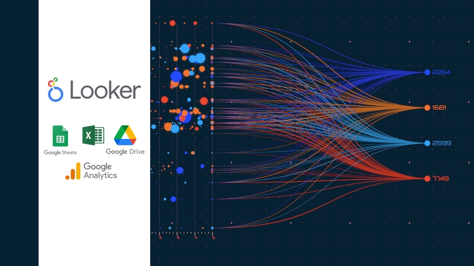 ออกแบบการแสดงผลข้อมูล Data Virtualization, Data Looker (Google data studio)