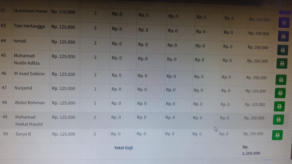 Sistem Informasi Absensi Pegawai