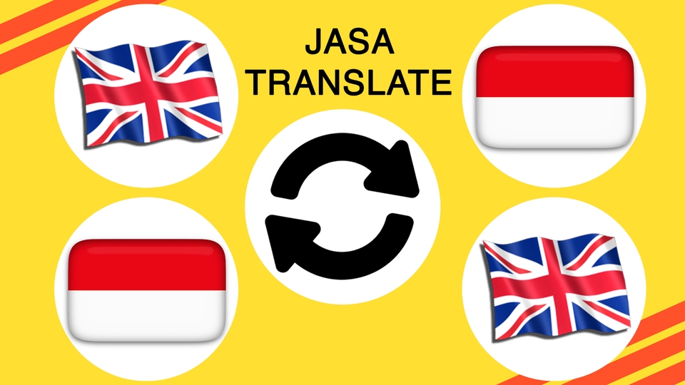 TRANSLATE PENERJEMAHAN IND-ENG & ENG-IND (SELESAI 1 HARI)