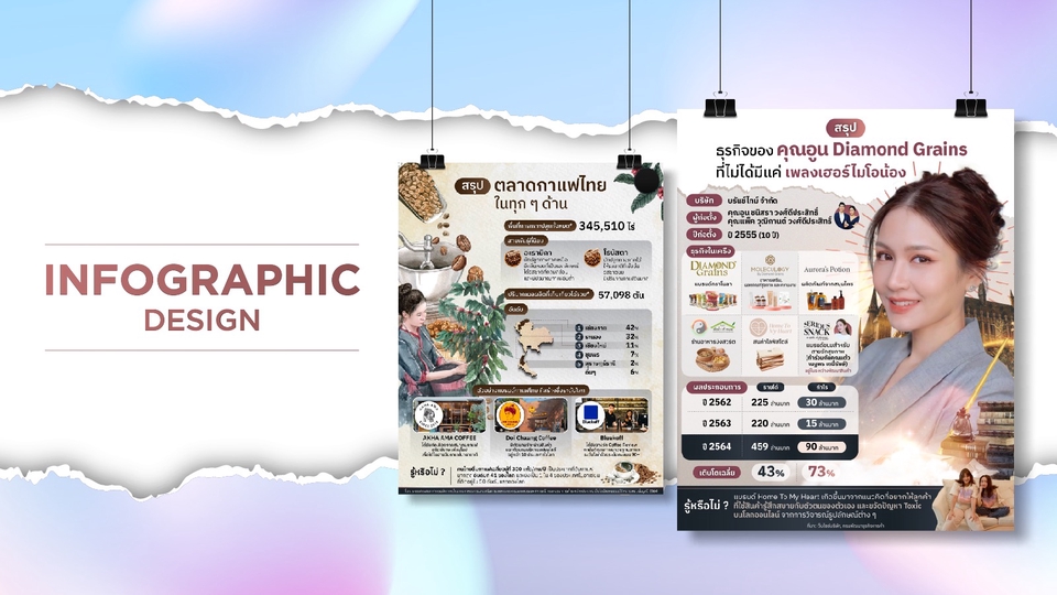 Infographic Design Thai