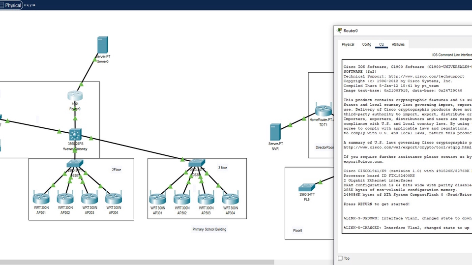 config cisco network