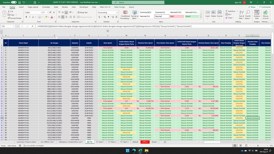 Analisis Data Lebih Cepat dan Efektif dengan Excel