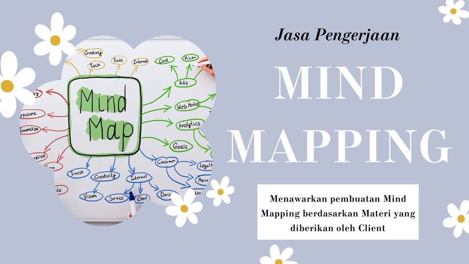 Jasa Pembuatan Mind Mapping