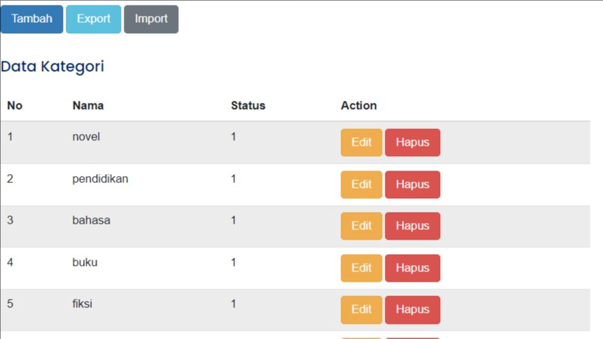 Jasa Pembuatan CRUD Laravel