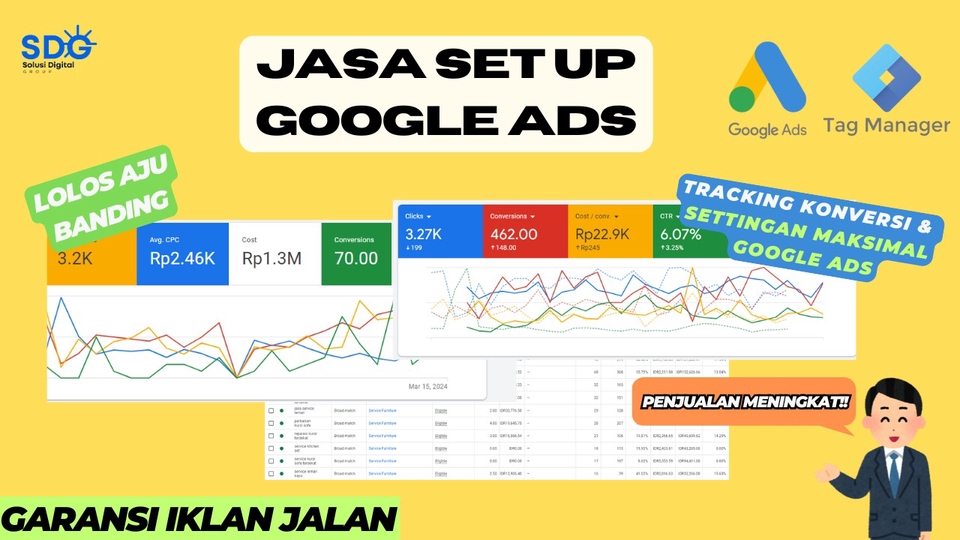 Jasa Set Up Google Ads #1 - Set Up Iklan, Optimasi Iklan, Riset Kata Kunci, Conversion Tracking