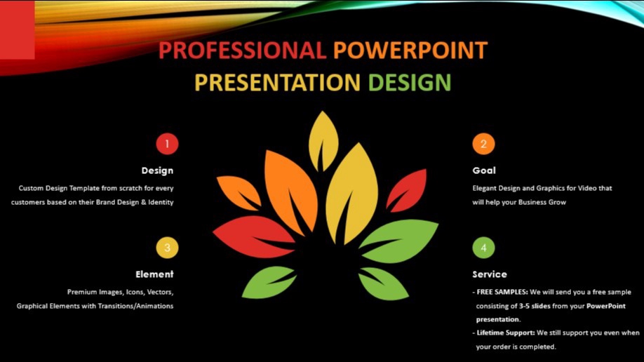 Full slide Animated PowerPoint untuk Presentase kamu yang lebih menarik