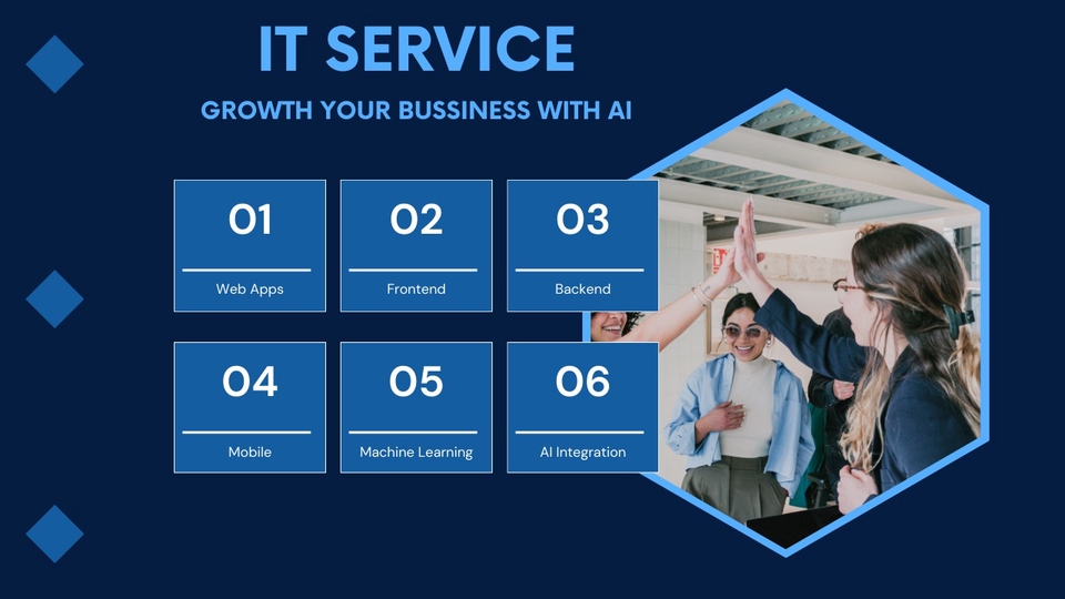 Pembuatan Aplikasi Integrasi AI dan Machine Learning