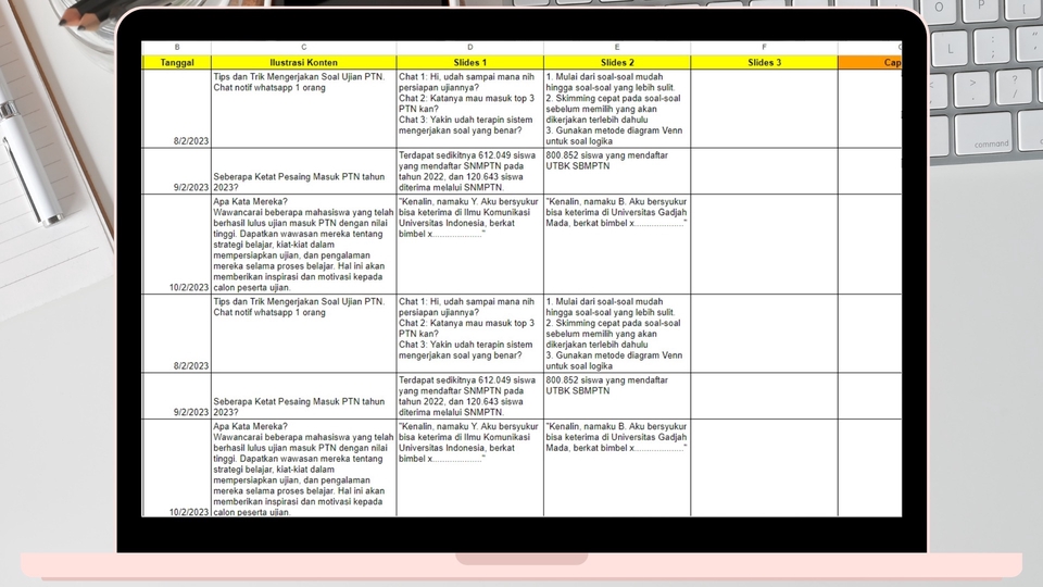 Content Planning | Ide Rencana Konten Writing Social Media Digital ...