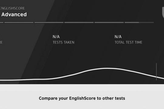 Terjemahan Natural dari Bahasa Indonesia ke Bahasa Inggris atau Sebaliknya
