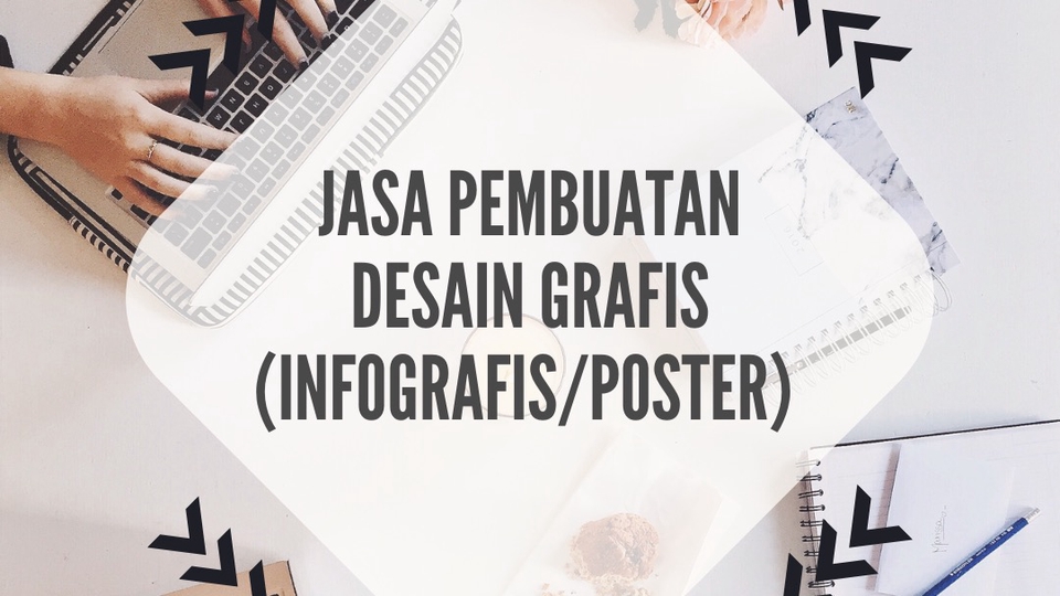 Jasa Pembuatan Poster