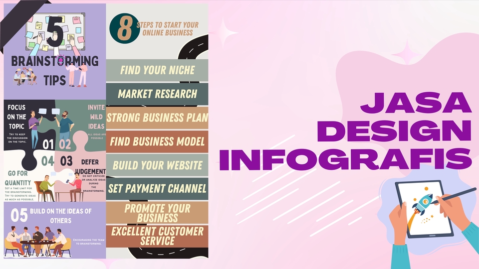 DESAIN INFOGRAFIS MENARIK, CEPAT, DAN PROFESIONAL