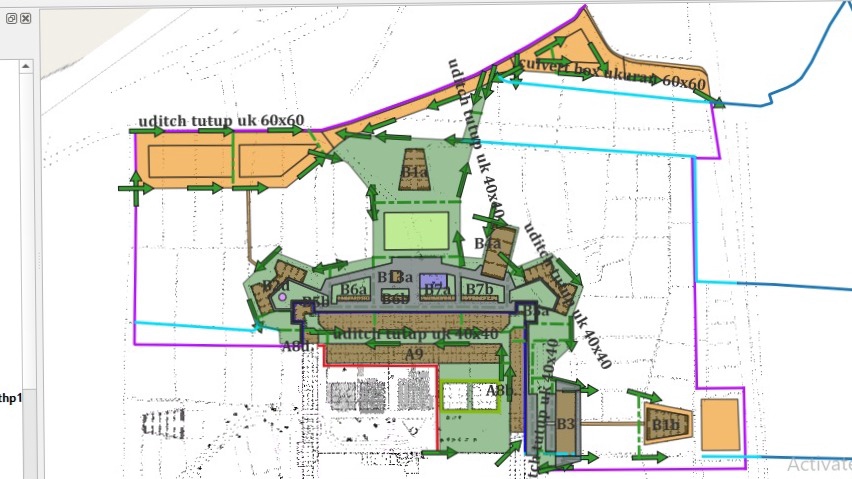 Digitasi point, line, polygon