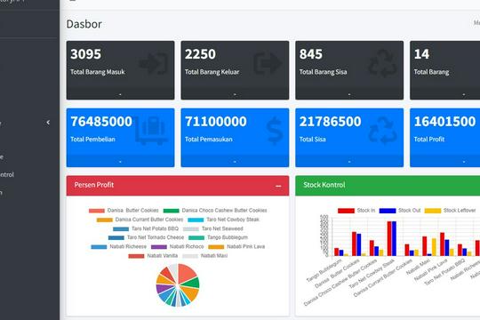 Aplikasi Web Berbasis Codeigniter 3
