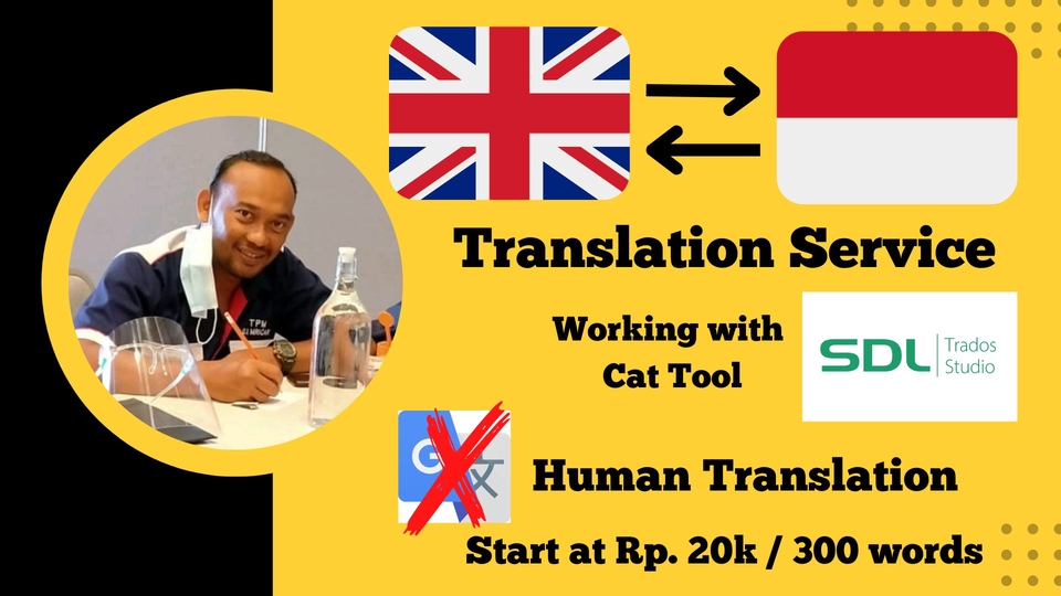 Professional Human Translation Service; English-Indonesia (vice versa)