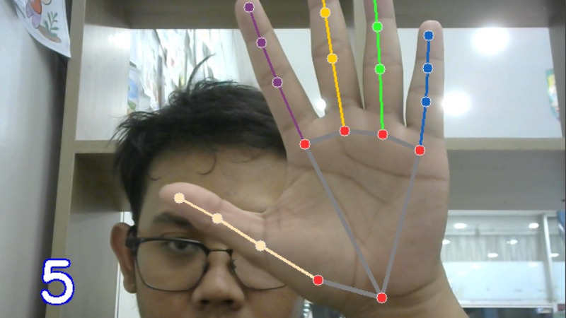 Deteksi Objek dengan Teknologi Computer Vision – Solusi AI untuk ...