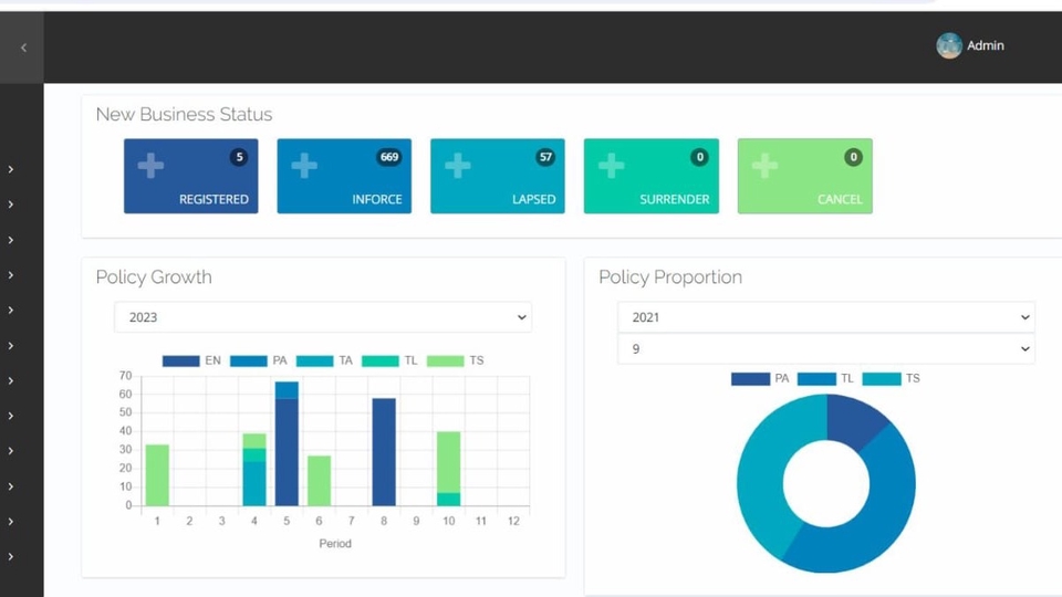 .NET Web dan Desktop Development Program