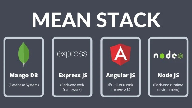 รับทำเว็บง่ายๆ ด้วย Laravel หรือ Angular ราคากันเอง