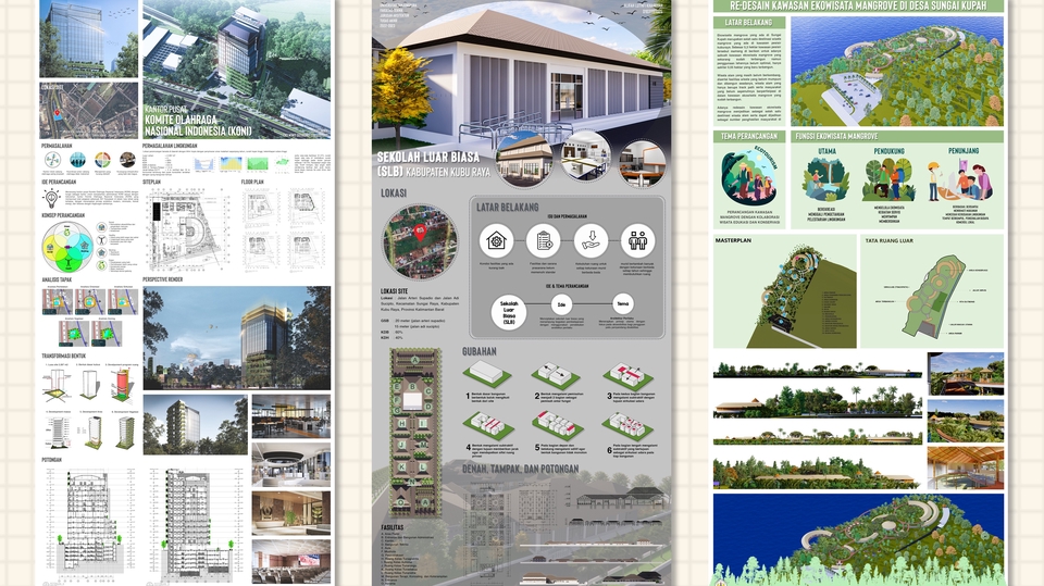 Desain Presentation Board