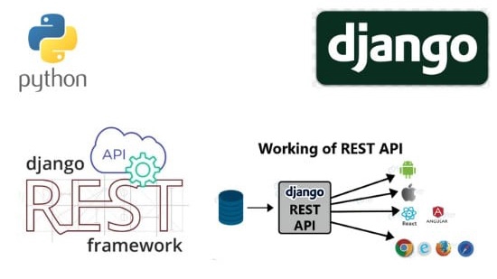 Pengembangan Backend RESTful Api dengan Django Rest Framework