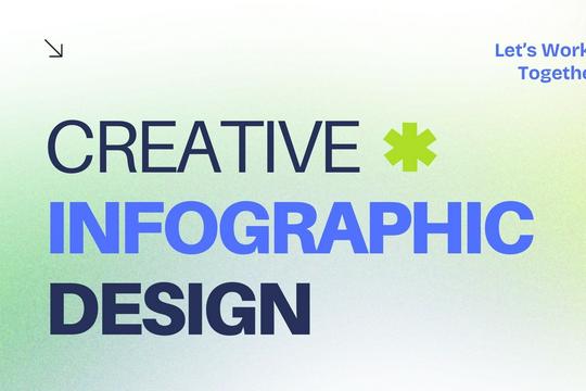 Creative Infographics/ Company Profile