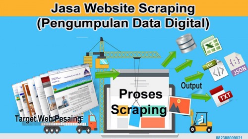 Web Scraping all website