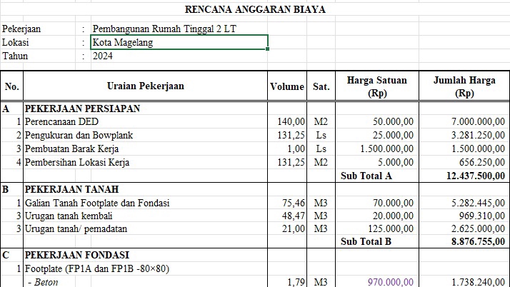 Jasa Perhitungan BOQ (Bill of Quantities) Konstruksi