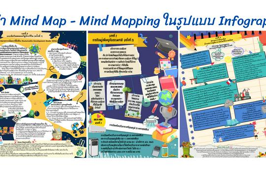 Mind Mapping /Mind map Infographic