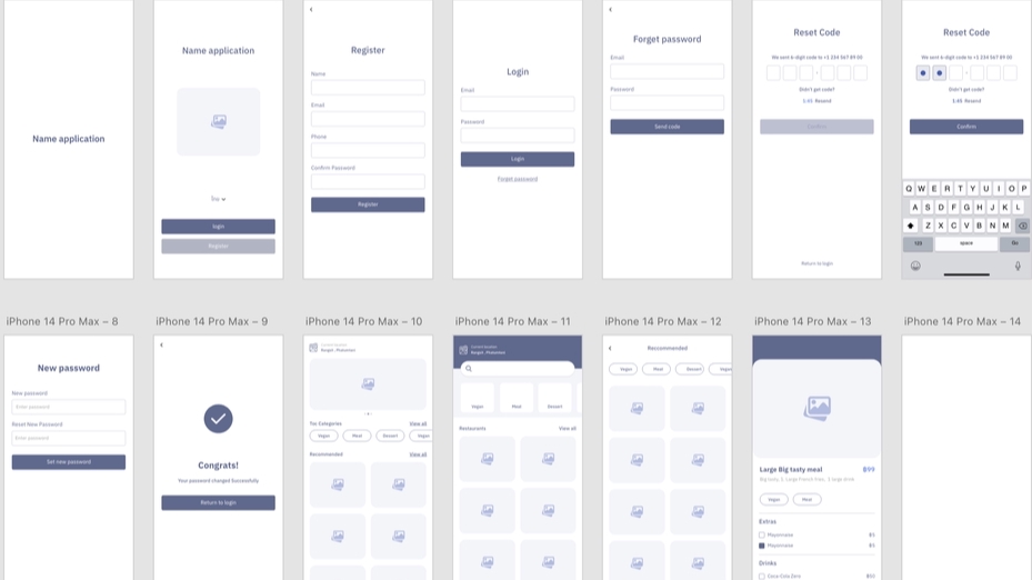 Wireframe Prototype แบบจำลองแอปพลิเคชันและเว็บไซต์ 
