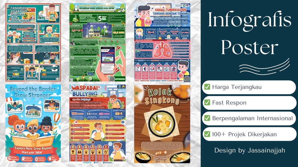 Desain Infografis atau Poster