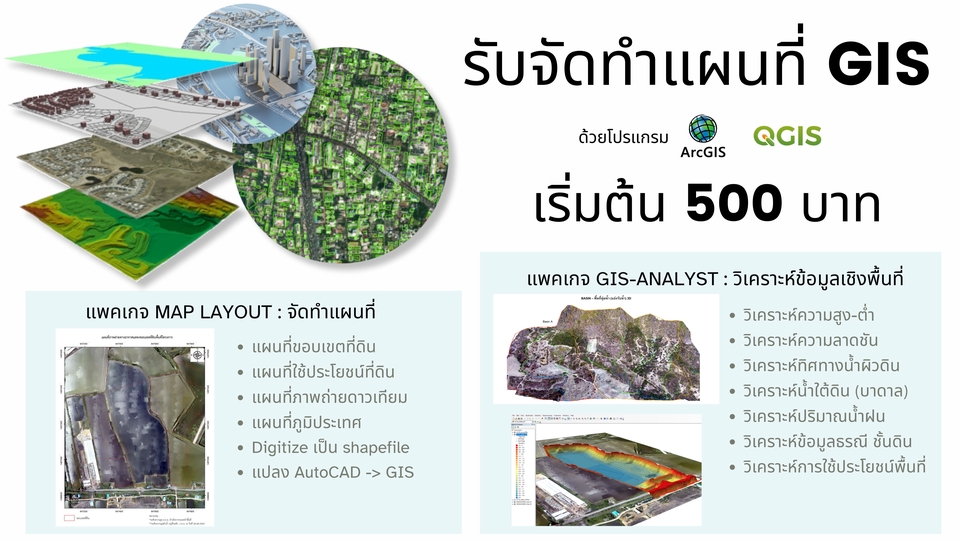 จัดทำแผนที่ GIS (2D และ 3D) แปลความหมายภาพถ่ายดาวเทียม วิเคราะห์ข้อมูล ...
