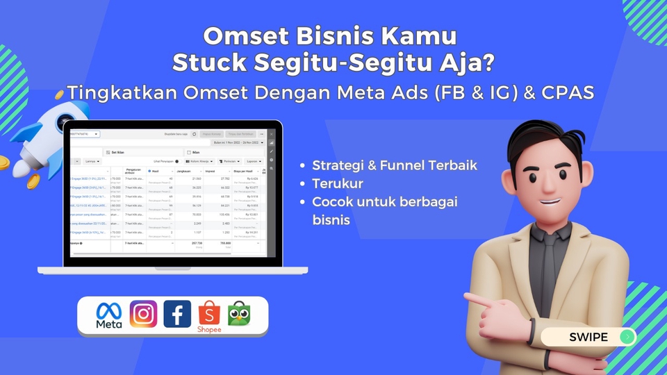 Jasa Kelola Meta Ads, Meta CPAS & Tiktok ads