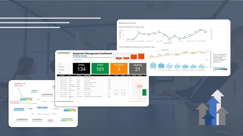 Business intelligence Developer