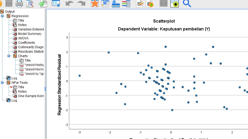 Jasa Olah Data SPSS, AMOS, Smart PLS, Lisrel, Eviews, Minitab dll. Proses cepat dan tepat