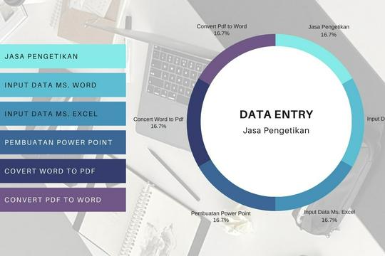 Data Entry Specialist