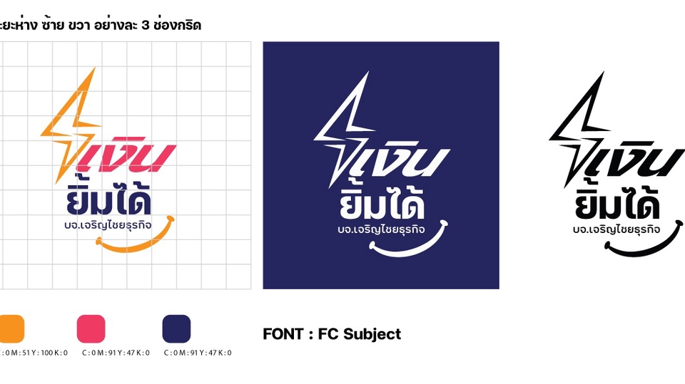 รับออกแบบ Visual Branding