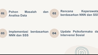 Edit dan full proses pengerjaan power point