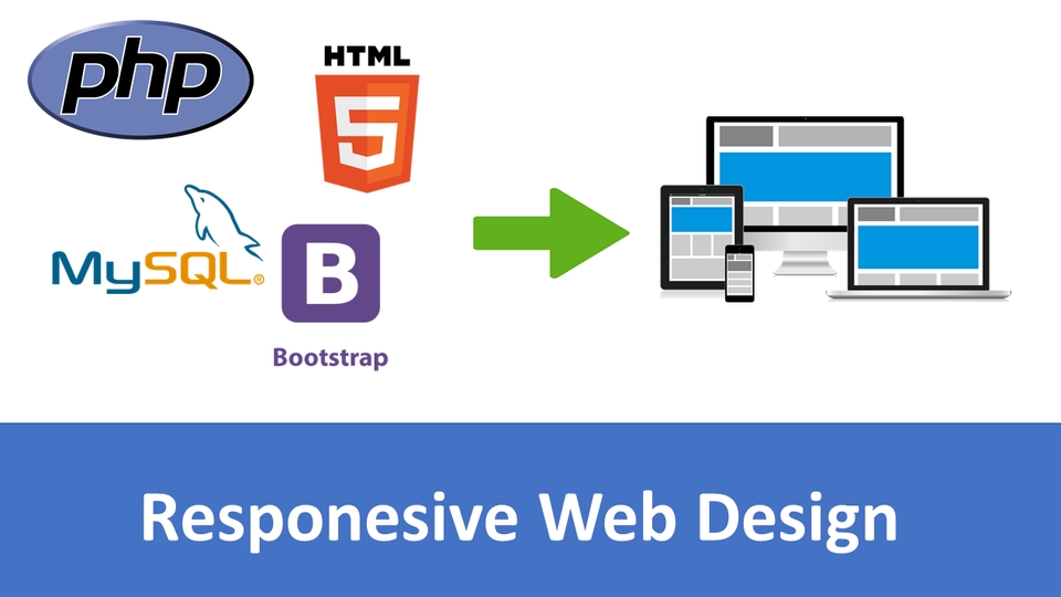รับพัฒนา Responesive Web ด้วย php,mysql