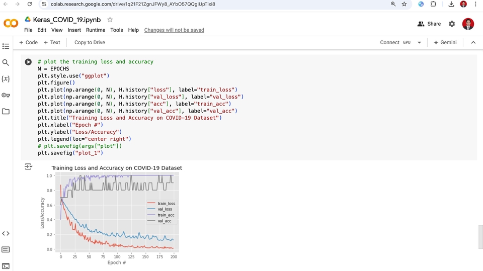Jasa Pemodelan Deep Learning