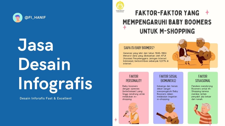 Desain Infografis Kreatif untuk Memaksimalkan Penyampaian Informasi