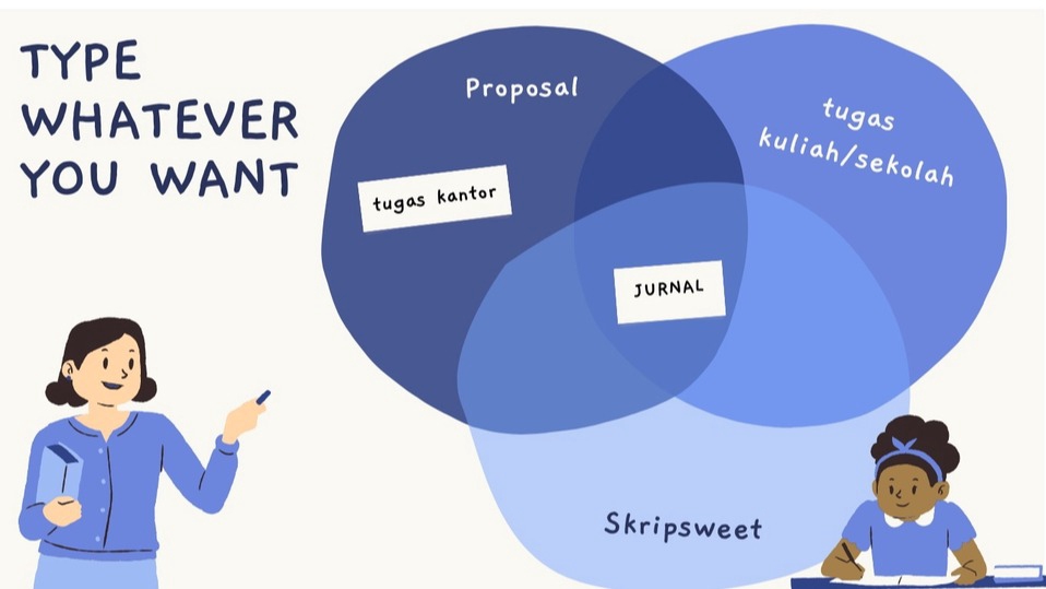 TYPE WHATERVER YOU WANT