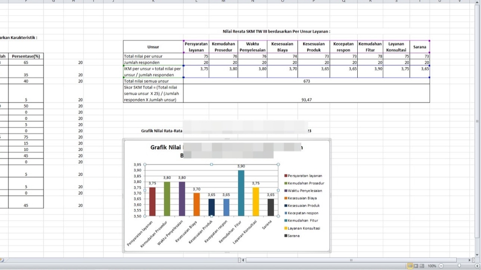 Entry, Olah Data & Analisis Data Microsoft Excel