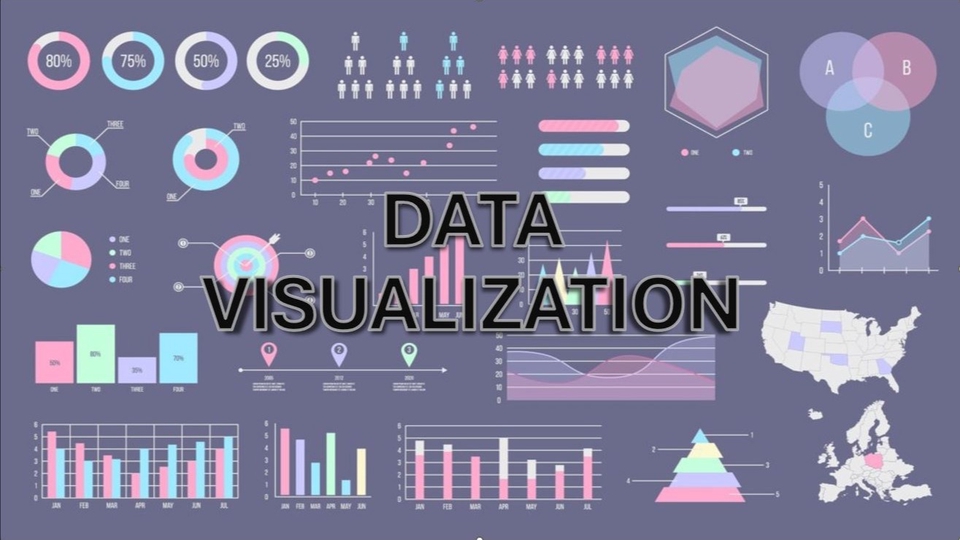 Data Visualization & Machine Learning