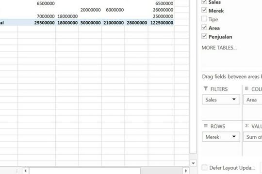 Pembuatan OLAP cube Sql Server Analysis Services