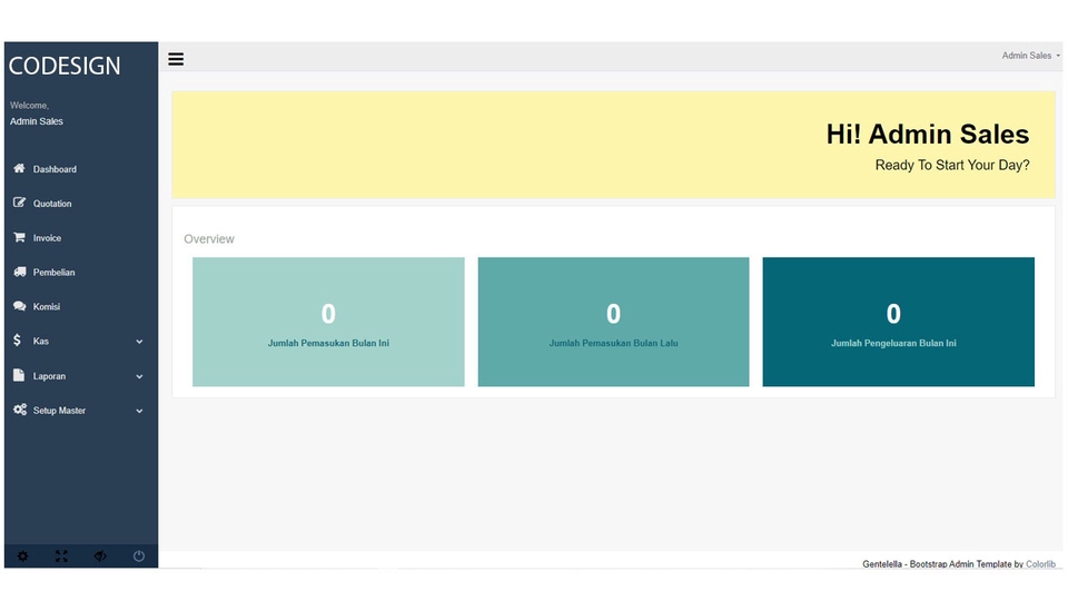 Website Company Profile, Toko Online, Sistem Informasi