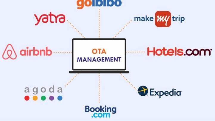 รับสมัคร และดูแลการตลาดออนไลน์ OTAs สำหรับโรงแรม